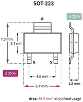 800V CoolMOS P7 트랜지스터 - Infineon Tech | DigiKey